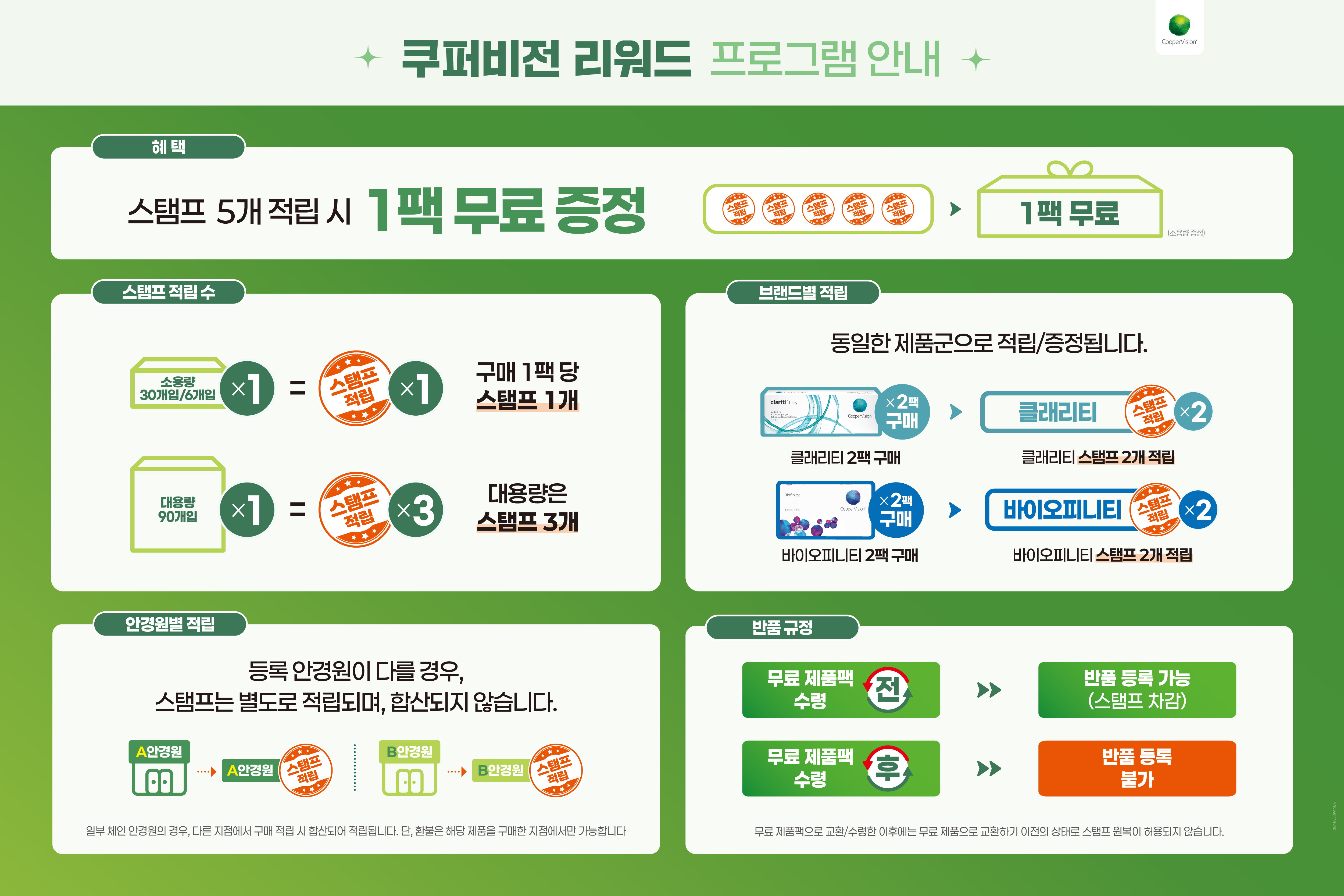 CooperVision Rewards | CooperVision Korea